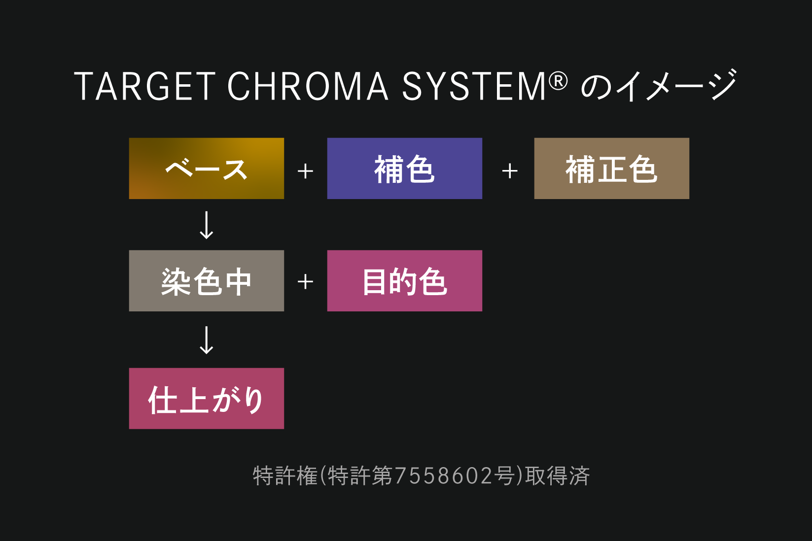 IRONOWA CHROMATECH | HIKOTA-ESHOP 商品情報